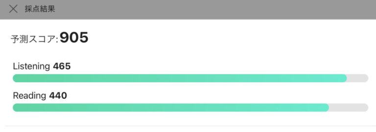 【無料でもできる】TOEICスコア診断方法3選【Santaアルク・abceed】｜ザトーイングリッシュ